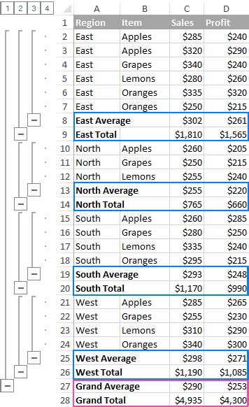 subtotals in excel how to insert use and remove