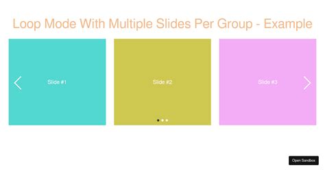 Loop Mode With Multiple Slides Per Group Example Codesandbox
