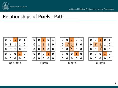 ppt image processing fundamentals powerpoint presentation free download id 6151447