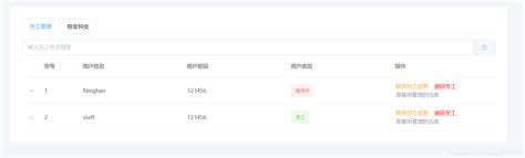 vue elementui 表格组件重复出现 el table 固定列 导致行内的组件拷贝了两份 csdn博客