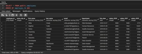 machine learning with python — clustering with kmeans algorithm data science bootcamp by