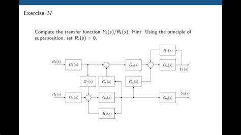 L6E27 Control Systems Lecture 6 Exercise 27 Block Diagram