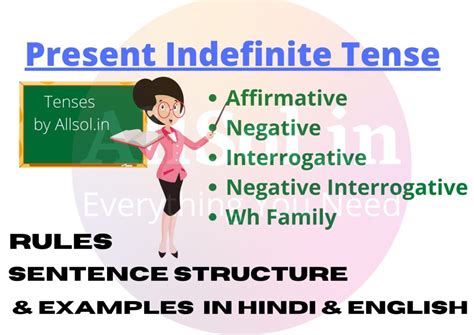 Present Indefinite Tense Examples