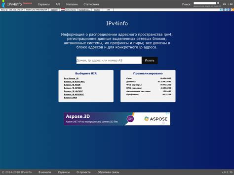 Ipv4info Ru Urlscan Io