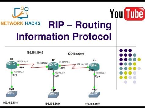 What Is RIP Protocol And How It Works Routing Information Protocol
