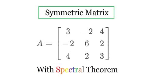 symmetric matrix youtube