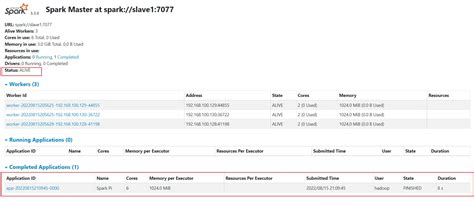 spark3 3 0安装and部署过程 spark 3 3 1 bin hadoop2 阿辰学弟的博客 csdn博客
