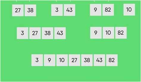 program to merge two sorted arrays into a third sorted array in data structure