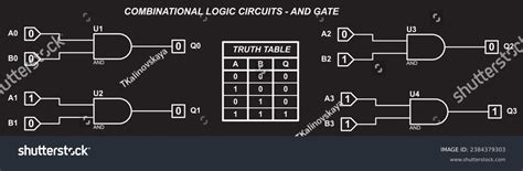 combinational logic circuits and gate vector royalty free stock vector 2384379303