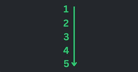 bubble sort algorithm in java c python with example code