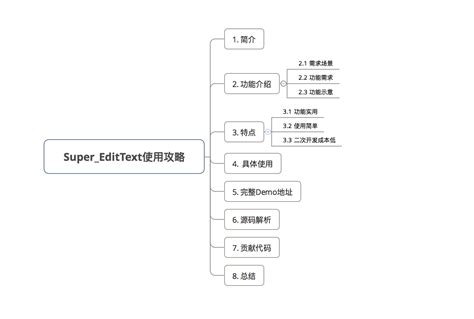 android自定义edittext：一款简单实用的智能edittext 一键删除and自定义样式 android 编辑框 edittext 的封装 csdn博客