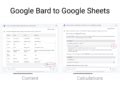 How To Use Google Bard With Google Sheets