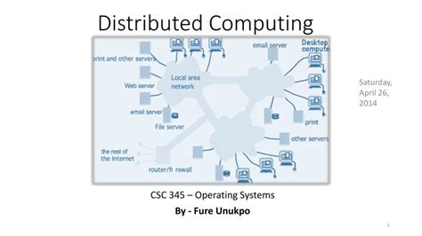 ppt distributed computing powerpoint presentation free download id 2391078