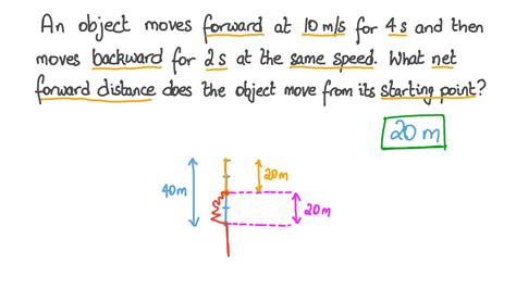 question video finding the displacement of an object with a given constant velocity nagwa