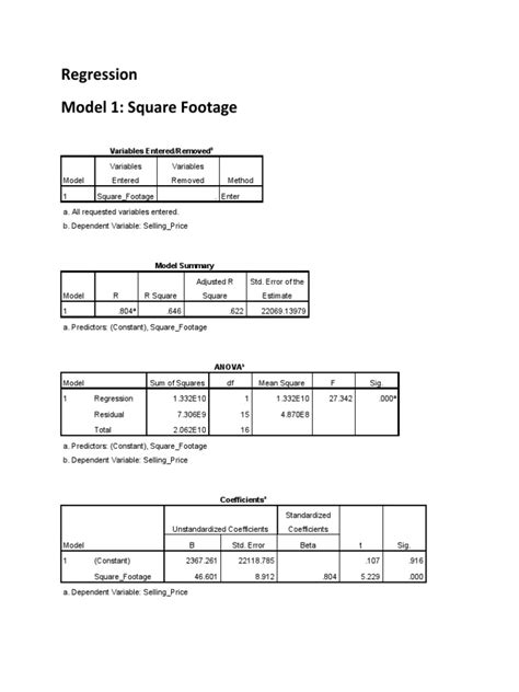 regression model 1 square footage variables entered removed pdf errors and residuals