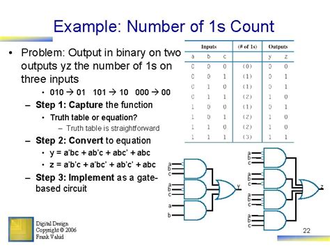 combinational logic circuits sample problems circuit diagram