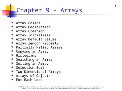 ppt chapter 9 arrays array basics array declaration array creation array initializer array