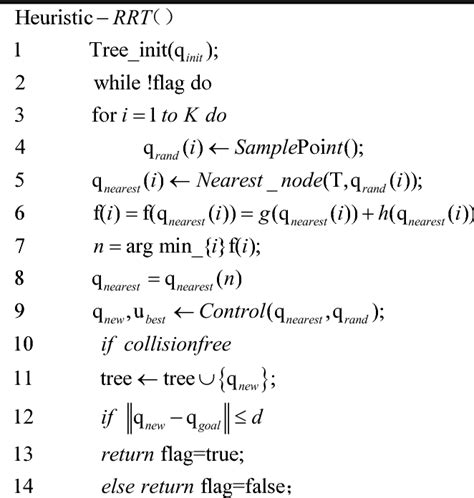 figure 3 from rrt a motion planning algorithm for non holonomic mobile robot semantic scholar