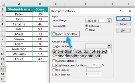 Descriptive Statistics In Excel How To Use Interpret