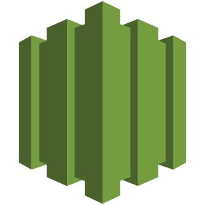 AWS CodeCommit AWS Developer Tools