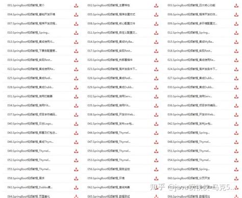 autowired注解 品spring：对 autowired和 value注解的处理方法（文末附spring系列资源合集） csdn博客
