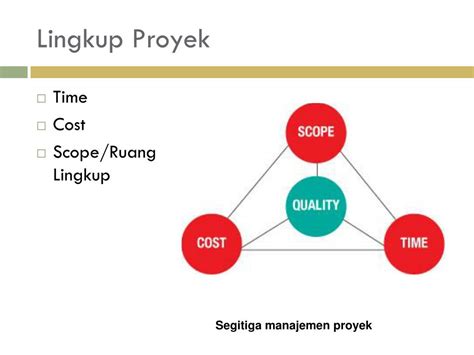PPT BAB 2 Metodologi MANAJEMEN PROYEK PowerPoint Presentation Free