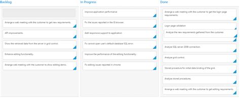 Columns With Kanban Widget For Syncfusion Essential ASP NET