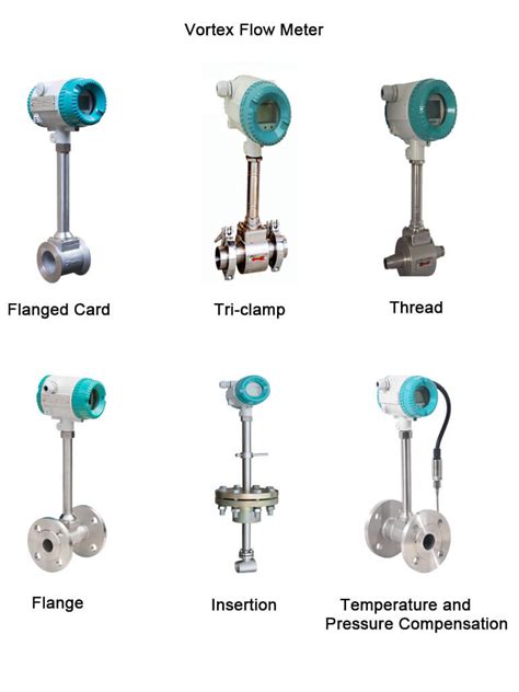 Compressed Air Vortex Flow Meter