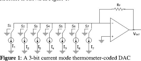 figure 1 from testing high resolution adcs using deterministic dynamic element matching