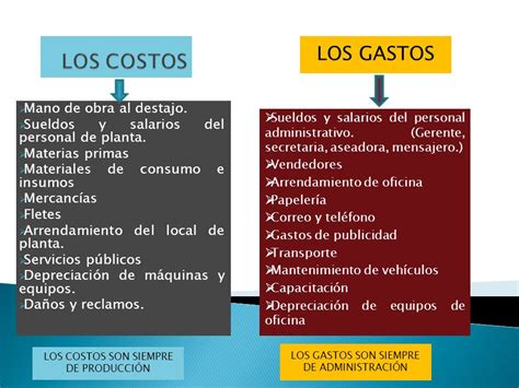 Diferencias entre costo y gasto conceptos económicos clave a entender