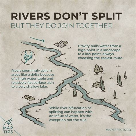 River Mistakes To Avoid On Your Fantasy Maps Map Effects In 2022