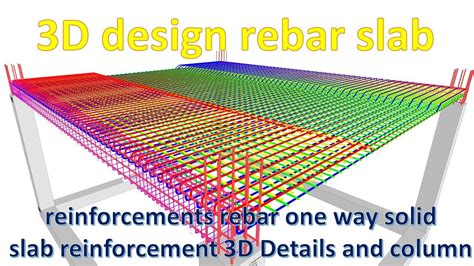 How To Design Reinforcements Rebar One Way Solid Slab Reinforcement 3D