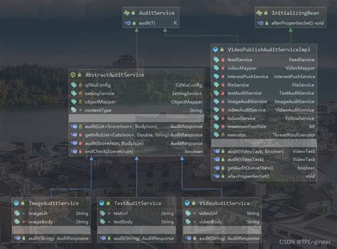 springboot vue 抖音全平台项目 抖音短视频前端实现 csdn博客