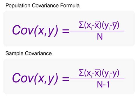 covariance formula for population and sample with solved example questions