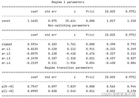 python实现时间序列分析马尔可夫切换自回归模型 markovautoregression算法 项目实战 时间序列ar模型python csdn博客