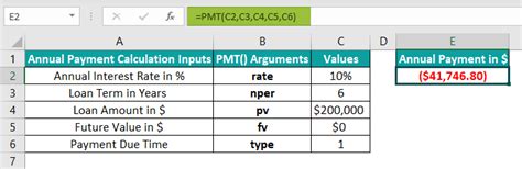 pmt function in excel formula examples how to use