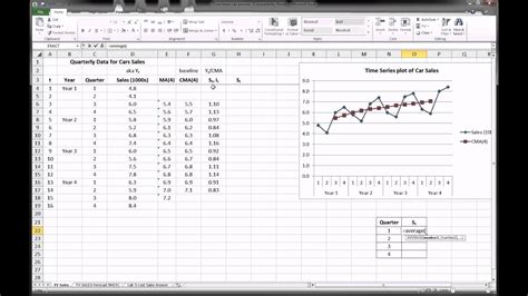 time series regression excel valasopa