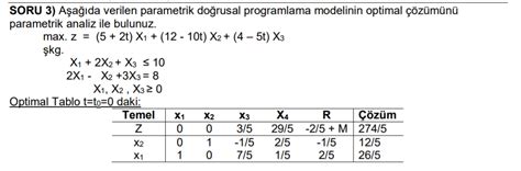 solved find the optimal solution of the parametric linear