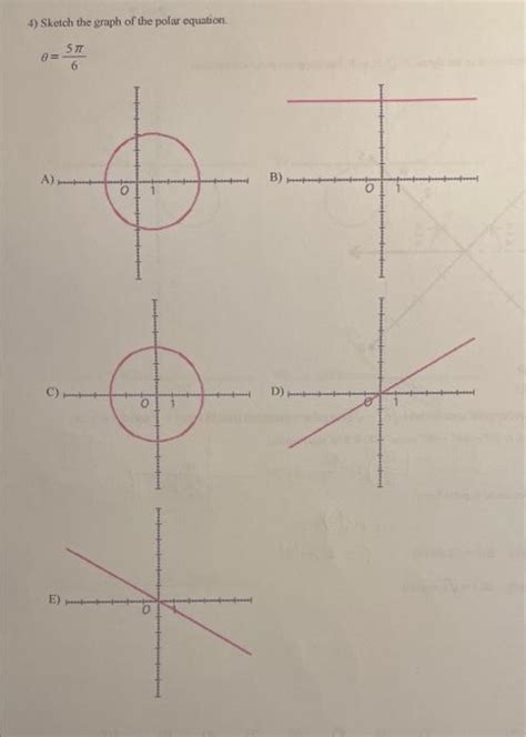 solved 4 sketch the graph of the polar equation θ 65π