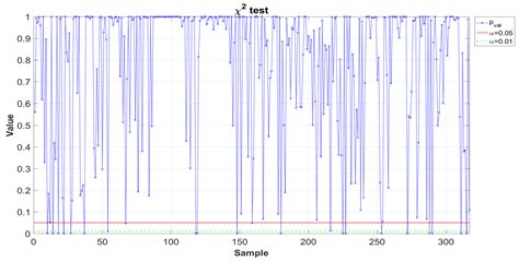 mathematics free full text modeling particle size distribution in lunar regolith via a
