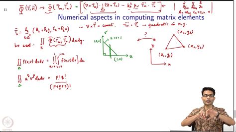 2d finite element method numerical aspects of 2d fem youtube