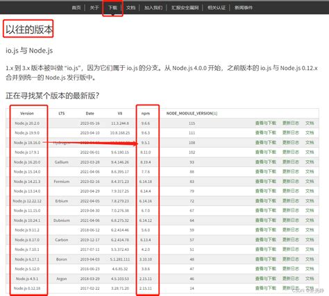 Node js 升级更新后 npm用不了 npm npm does not support Node js 或者node版本太低 npm