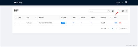 使用docker搭建kafka集群、可视化操作台 docker kafka可视化 csdn博客