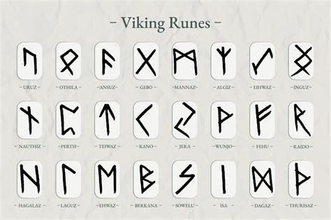 Nordic Symbols Nordic Runes Viking Religion Viking Runes Wicca