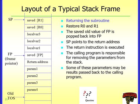 chapter 2 4 subroutines and stacks subroutines parameter passing stack frame additional
