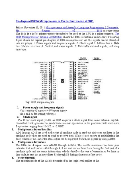 pin diagram 0f 8086 microprocessor or the hardware model of 8086 pdf central processing unit