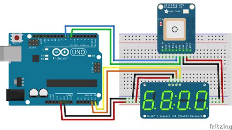Gps Clock Arduino Arduino Gps Gps