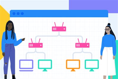 Build A Network Topology Diagram Gliffy By Perforce