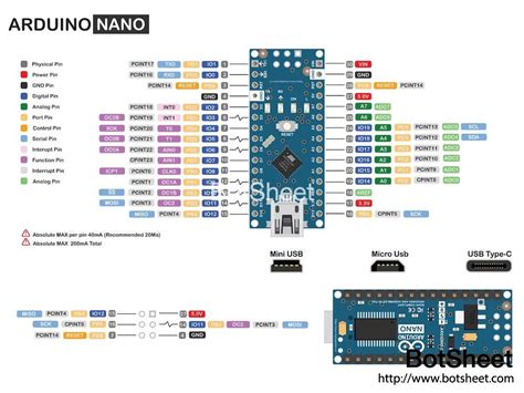 How To Blink An LED With An Arduino Nano 43 OFF