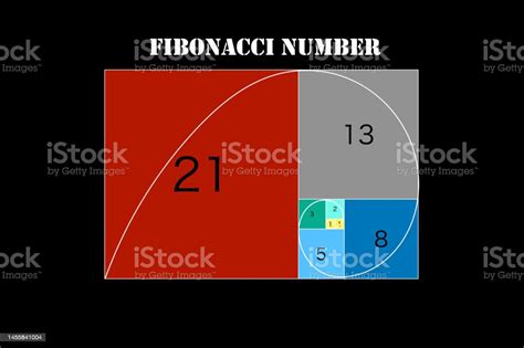 fibonacci number stock illustration download image now golden ratio box container